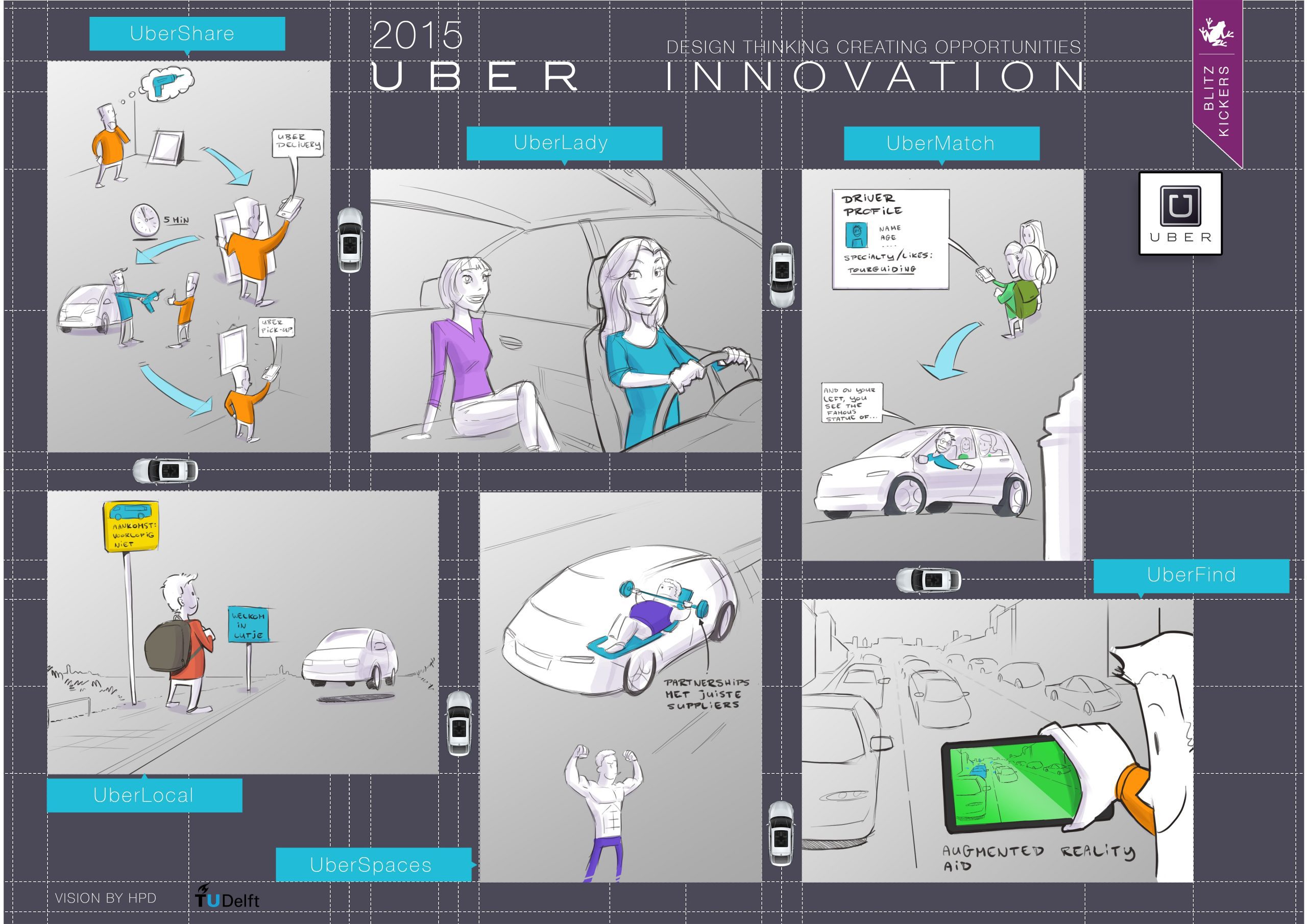 TU-studenten denken mee met Uber - Delta